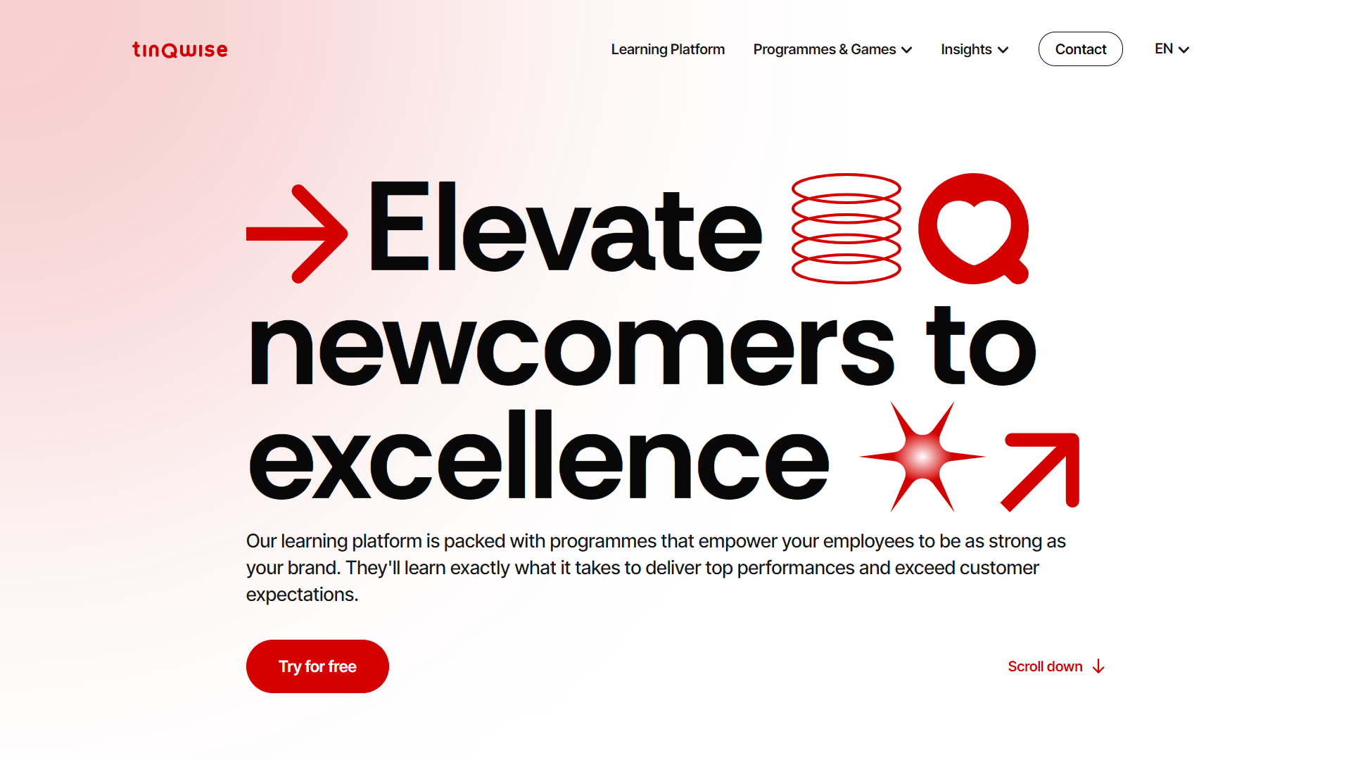 TinQwise | Empower your people, amaze your customers